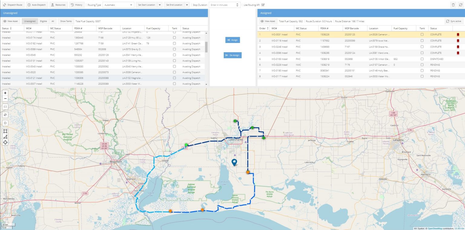 MX:Work and Asset Management - proceMX